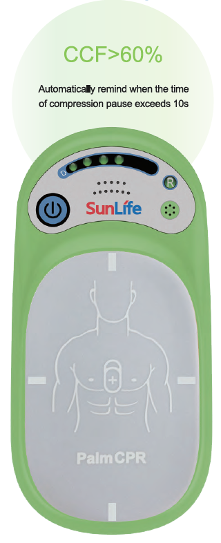 20-90mm Compression Depth CPR Feedback Device Palm CPR For High Quality ...