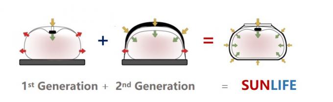 110-240V Emergency Services Cardiac Resuscitation Machine MCC-E1 With ...