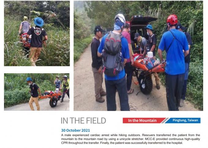 Automatic CPR Compression Machine 100-120 Bpm Cardiac Arrest ...