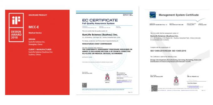 Automatic CPR Compression Machine 100-120 Bpm Cardiac Arrest ...